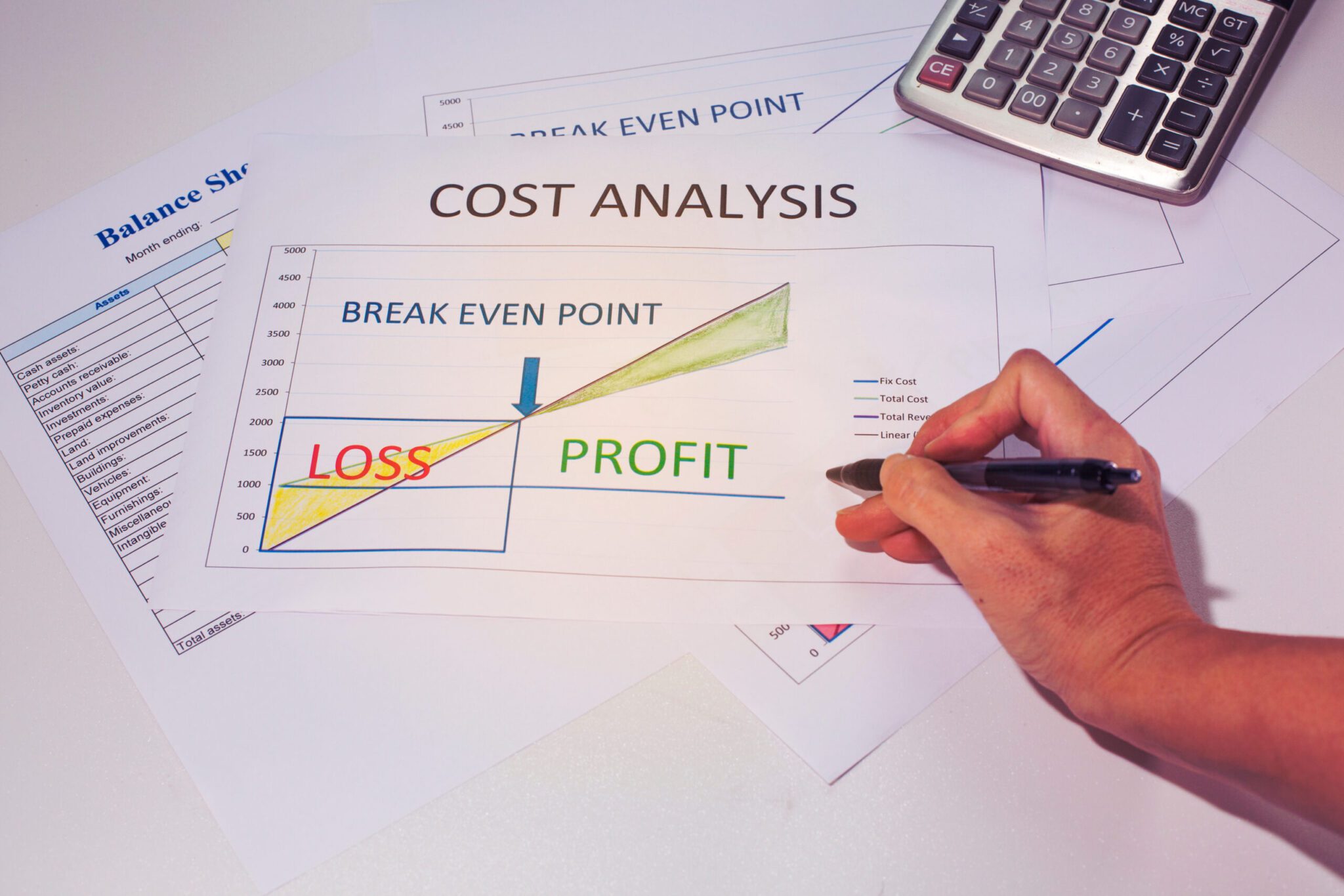Breakeven: o que é, como calcular e muito mais!